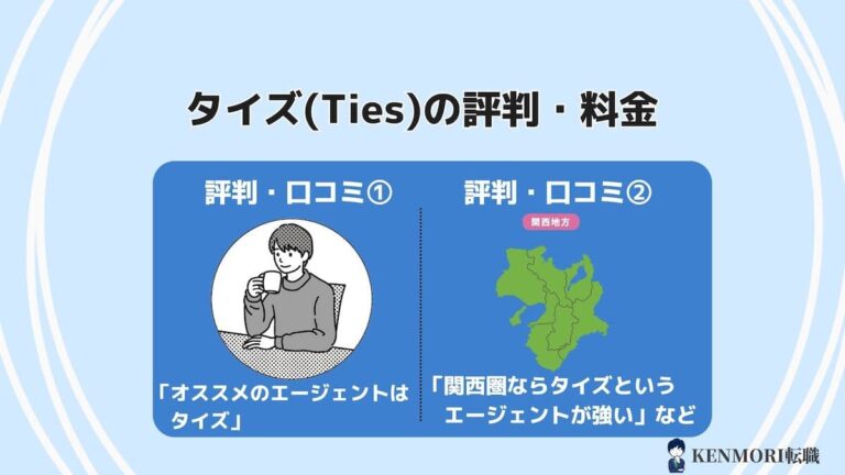 評判悪い？タイズ(Ties)の口コミとは【関西メーカー特化】 | KENMORI 転職